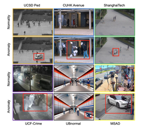 NeurIPS 2024 Datasets Benchmarks 2024